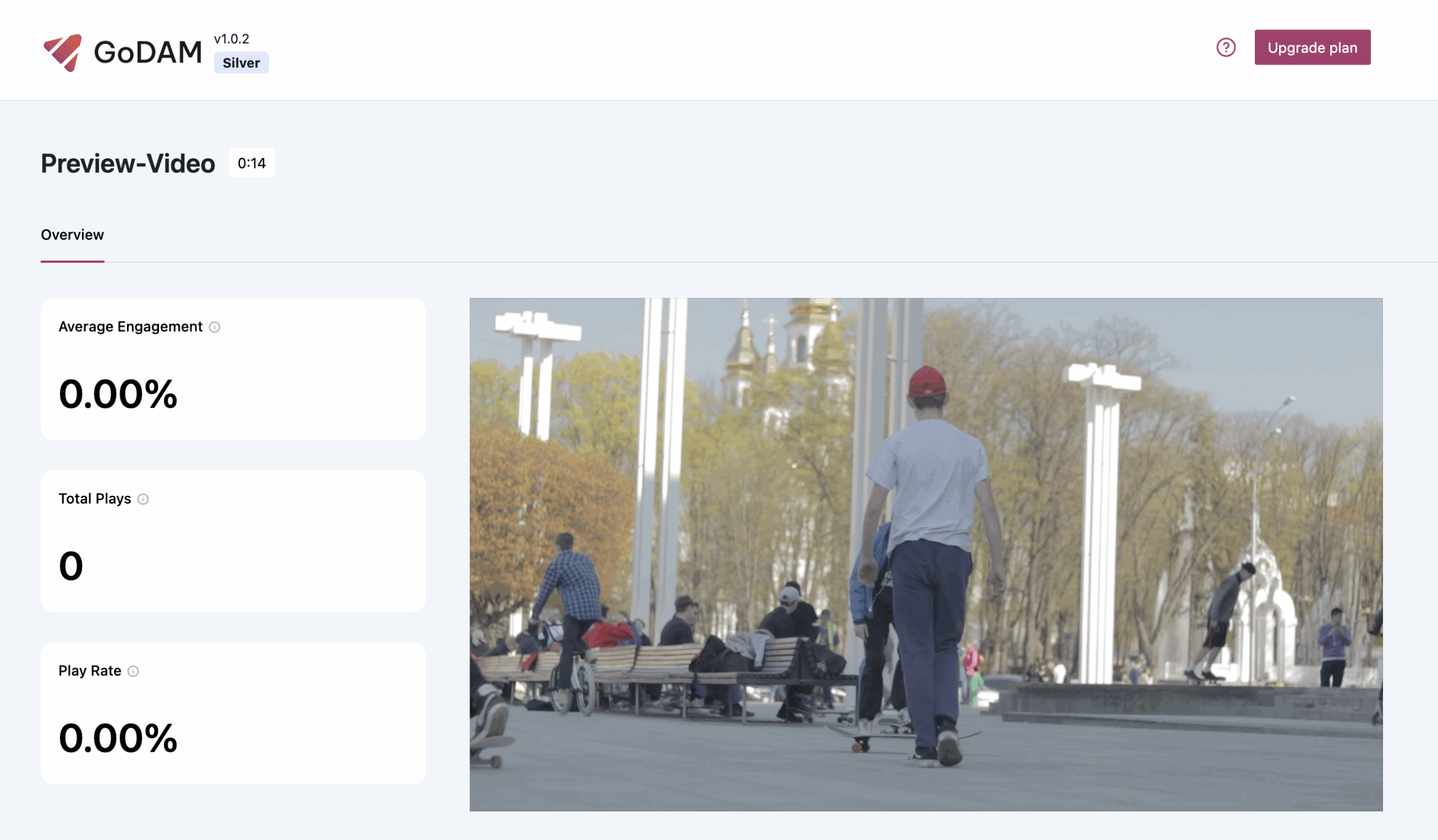 Single Video Analytics - GoDAM